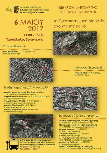 Τα Πανεπιστημιακά Μουσεία ανοικτά στο κοινό - Φιλολογικός Ιστότοπος